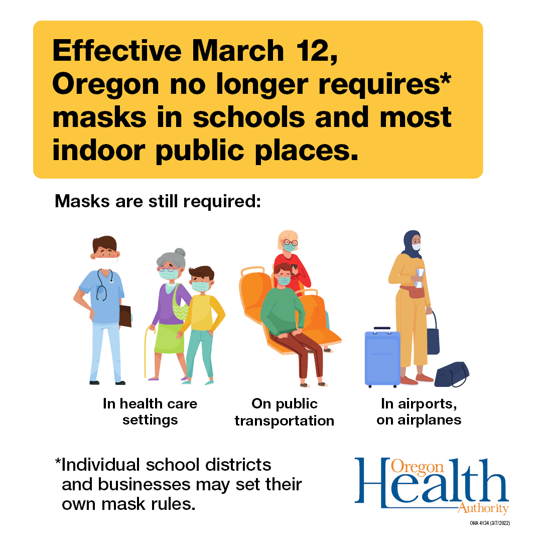 public transportation : Oregon Health News Blog